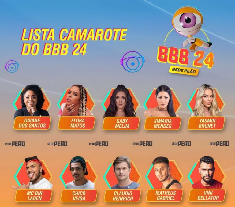 Vaza nova lista com o suposto elenco “camarote” do BBB24 - PurePop